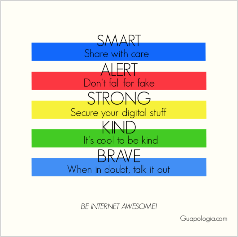 BE INTERNET AWESOME with Google | Guapologí­a